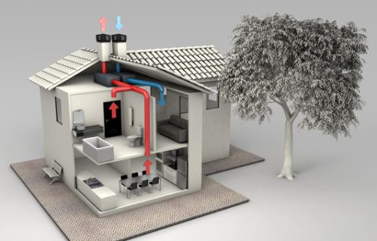 5 questões mais importantes sobre VMC | Blog da Casa